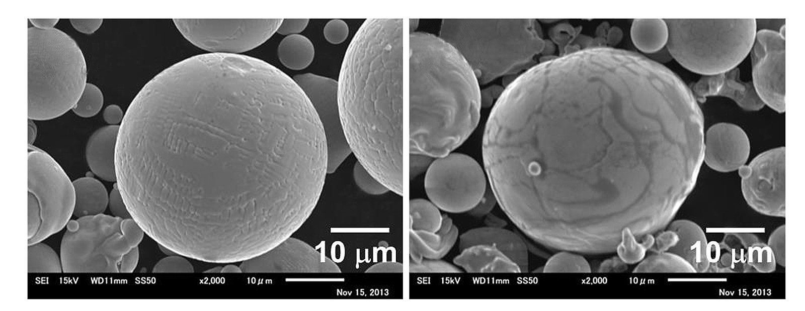 Additive Manufacturing: Opportunities for water atomised powders
