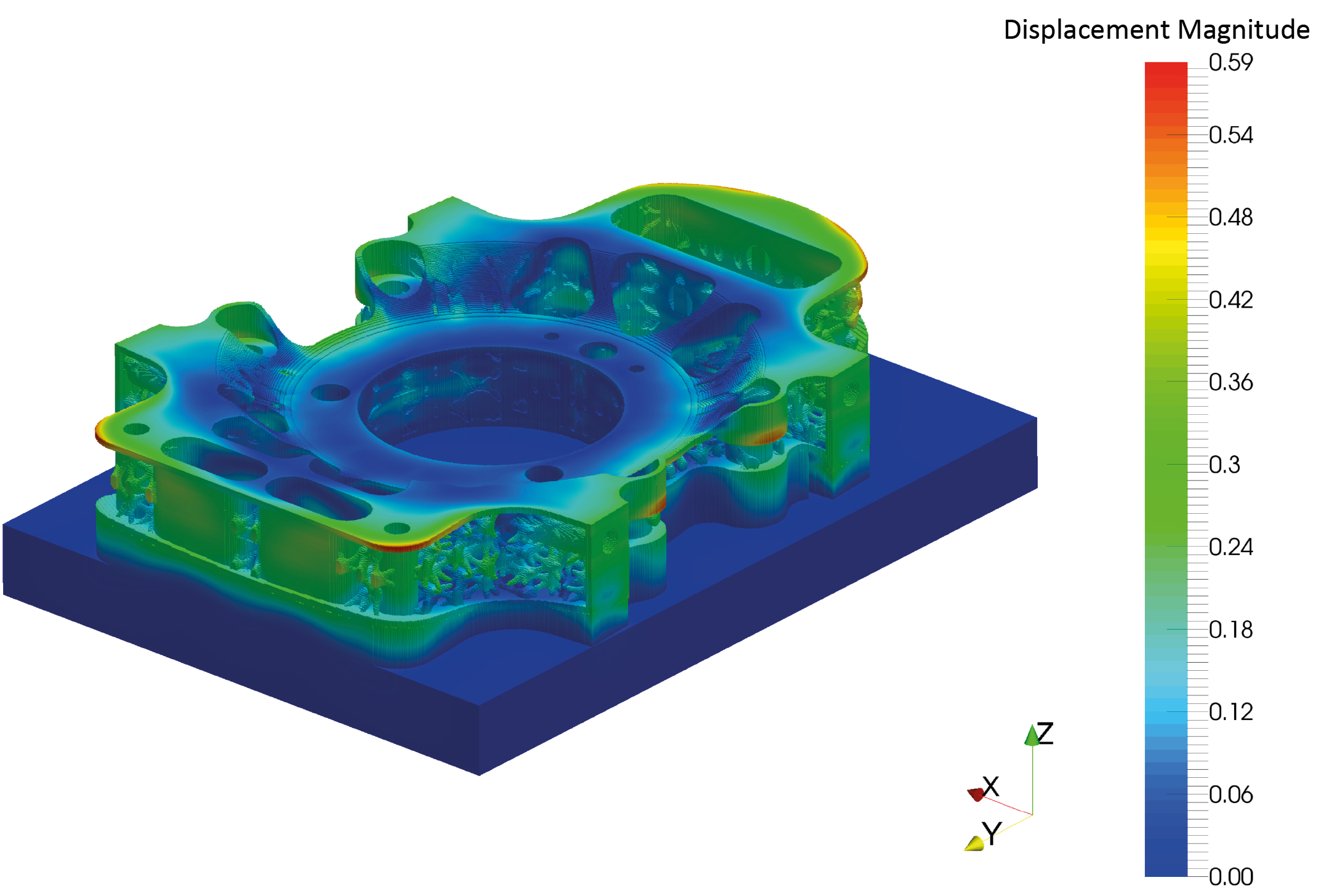Distortion in metal Additive Manufacturing: Modelling and mitigation