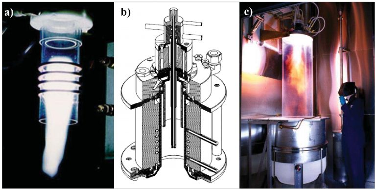 Developments in powder production methods for Additive Manufacturing