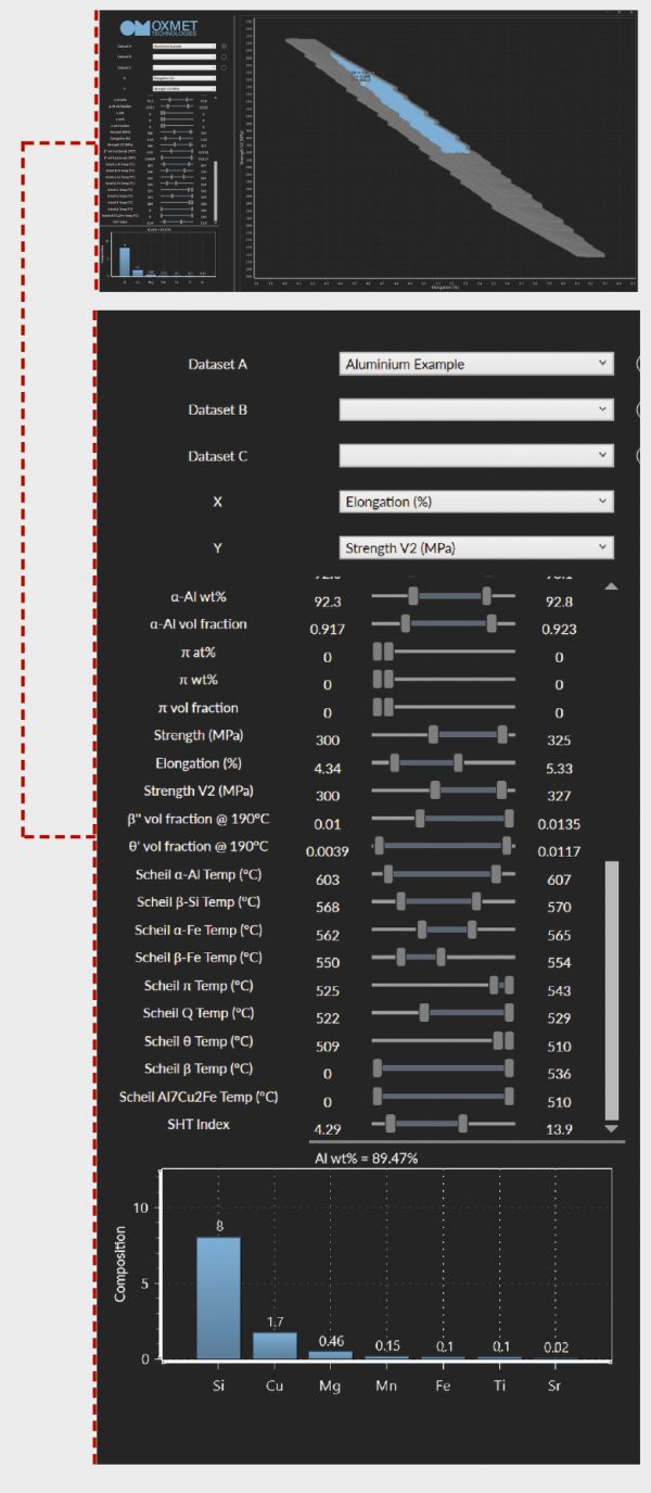 Alloys by Design: The future of materials for Additive Manufacturing