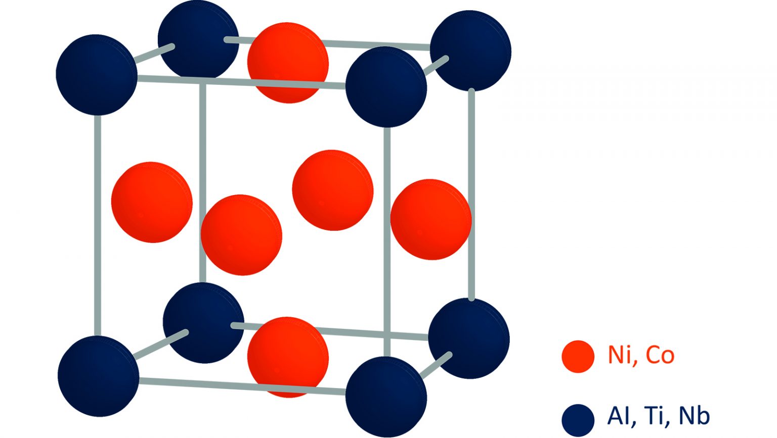 High-performance nickel-base alloys for Additive Manufacturing