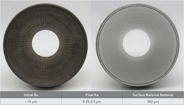 Advancing rocket propulsion: Metal 3D printing and novel surface finishing
