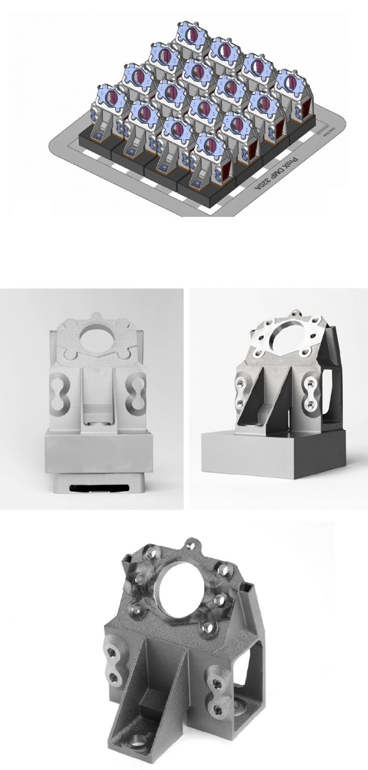 System 3R: Bridging critical gaps in the Additive Manufacturing ...