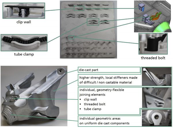 Additive Manufacturing of aluminium parts by Directed Energy Deposition