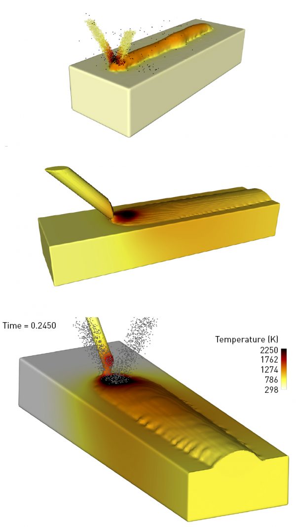 CFD simulation for metal Additive Manufacturing: Applications in laser ...