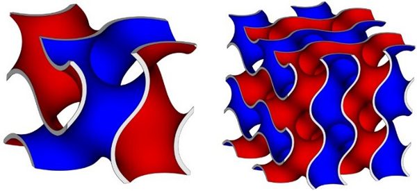 Design for Additive Manufacturing: A workflow for a metal AM heat ...