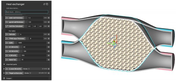 Design for Additive Manufacturing: A workflow for a metal AM heat ...