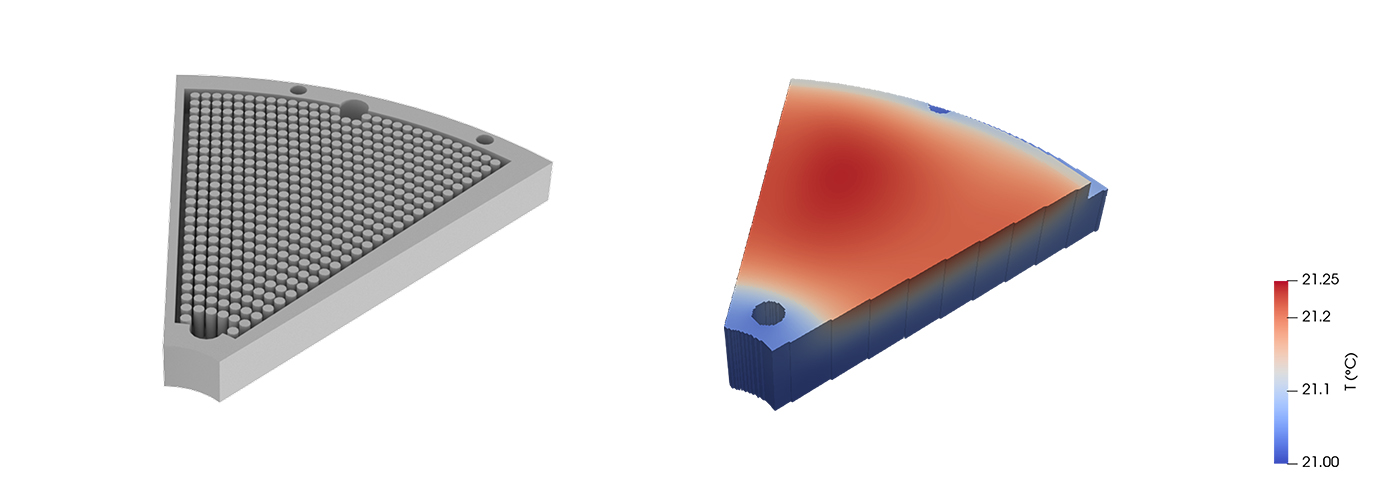 Optimised thermal management in semiconductor fabrication using AI ...