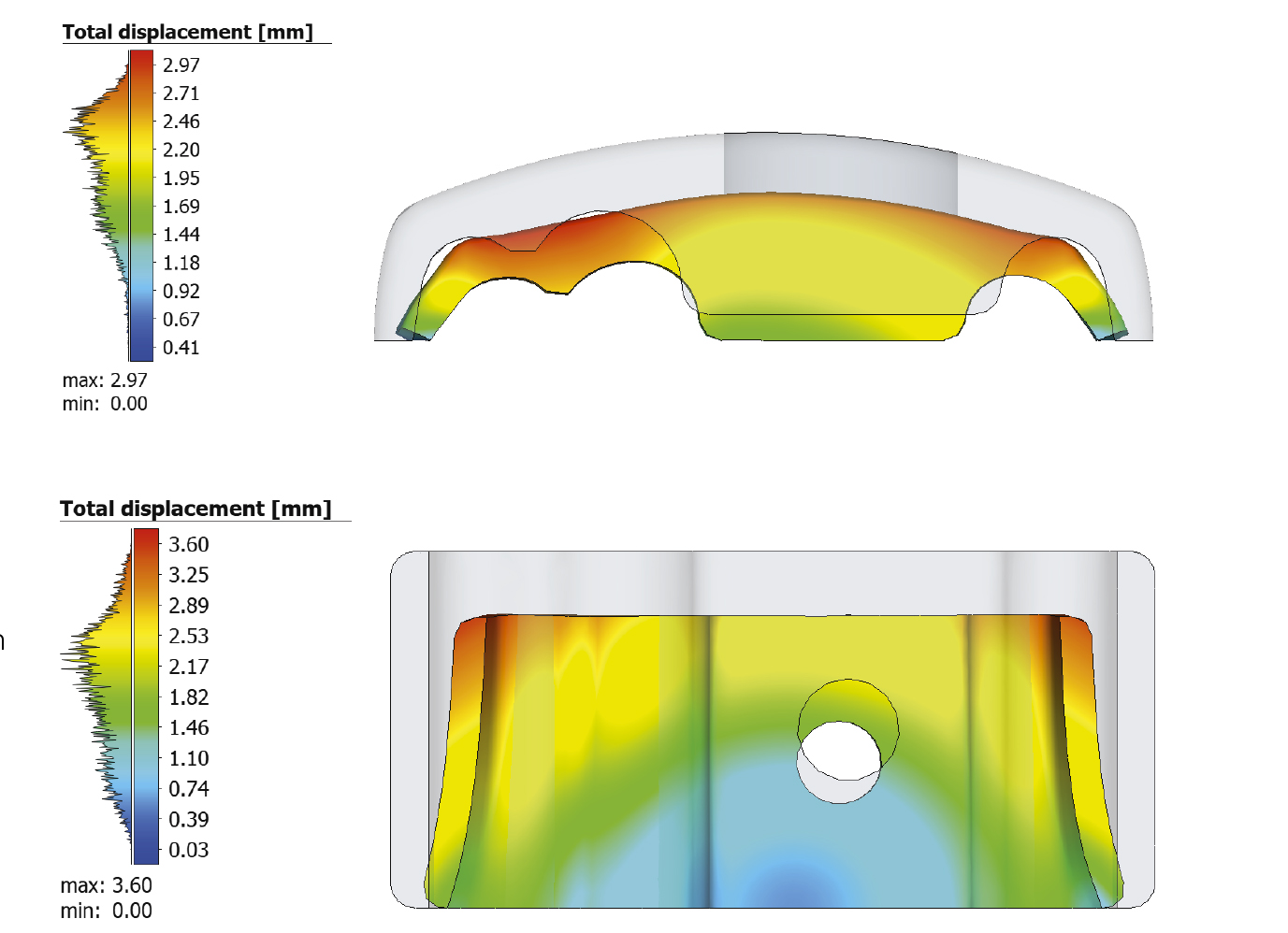 Simufact Additive: Binder Jetting workflow with sintering simulation