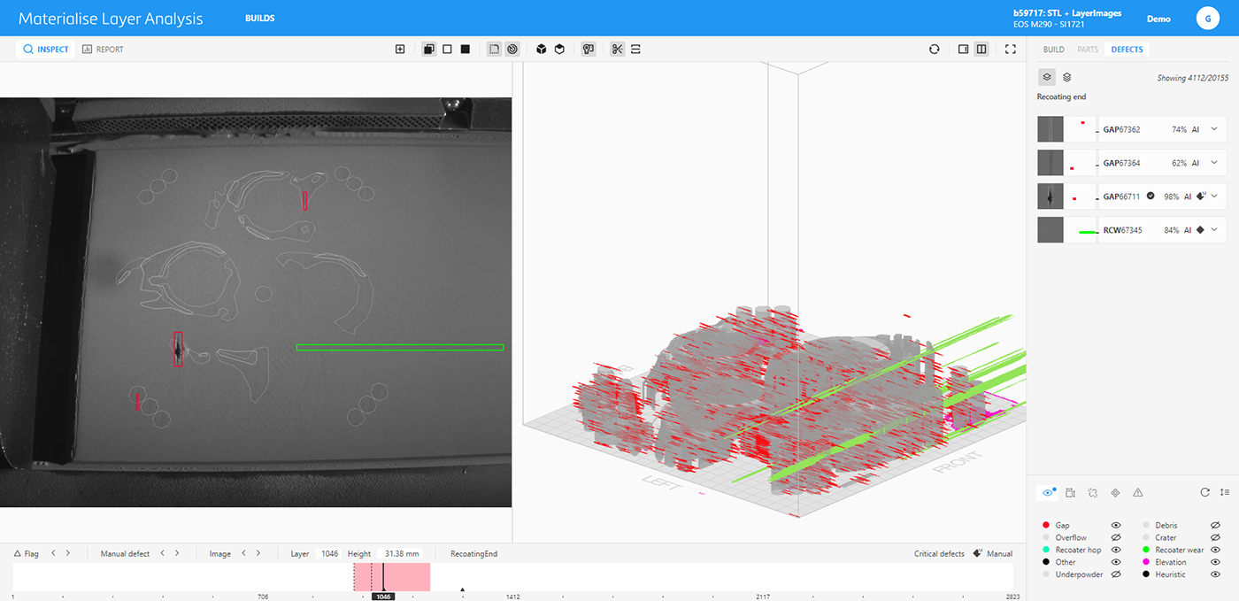 The convergence of Additive Manufacturing and AI