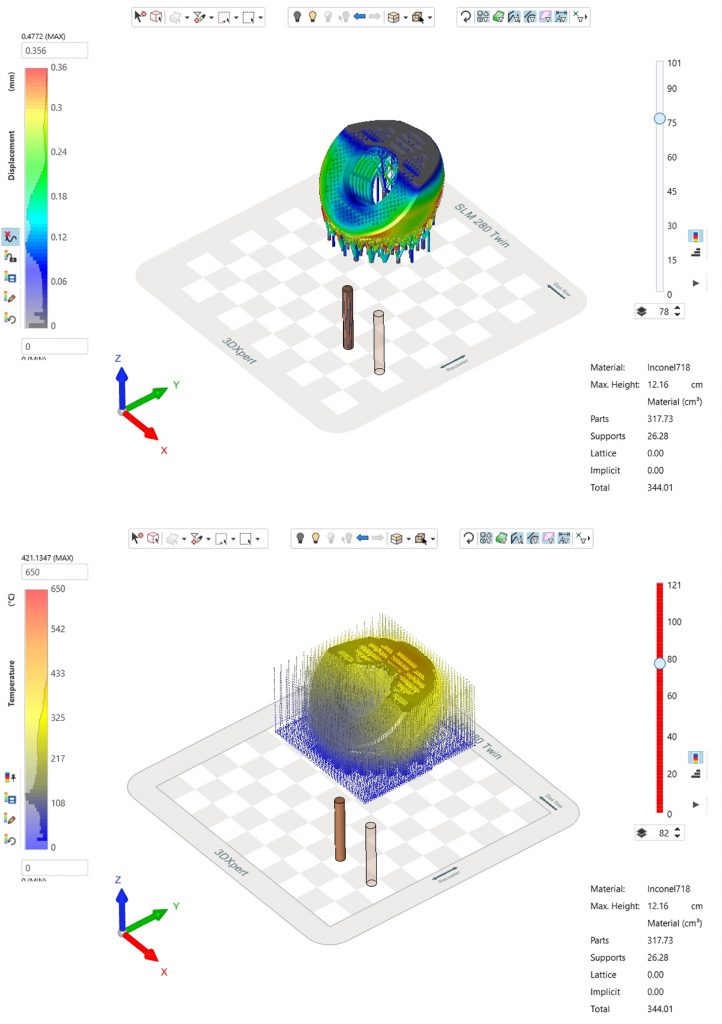 An end-to-end production case study: Leveraging data-driven machine ...