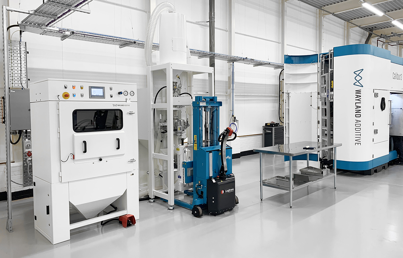 Inside Wayland Additive: How innovation in electron beam PBF is opening ...