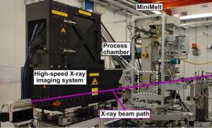 In-situ X-ray imaging reveals PBF-EB melt pool dynamics