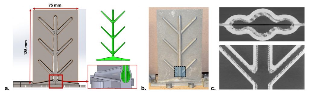 Additive Manufacturing for spacecraft thermal management: Heat pipes ...